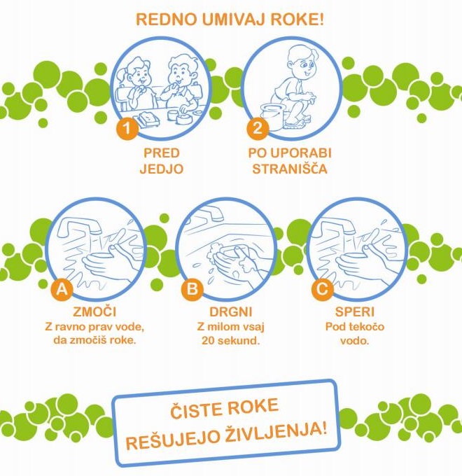 Higiena rok je pomembna - Med.Over.Net